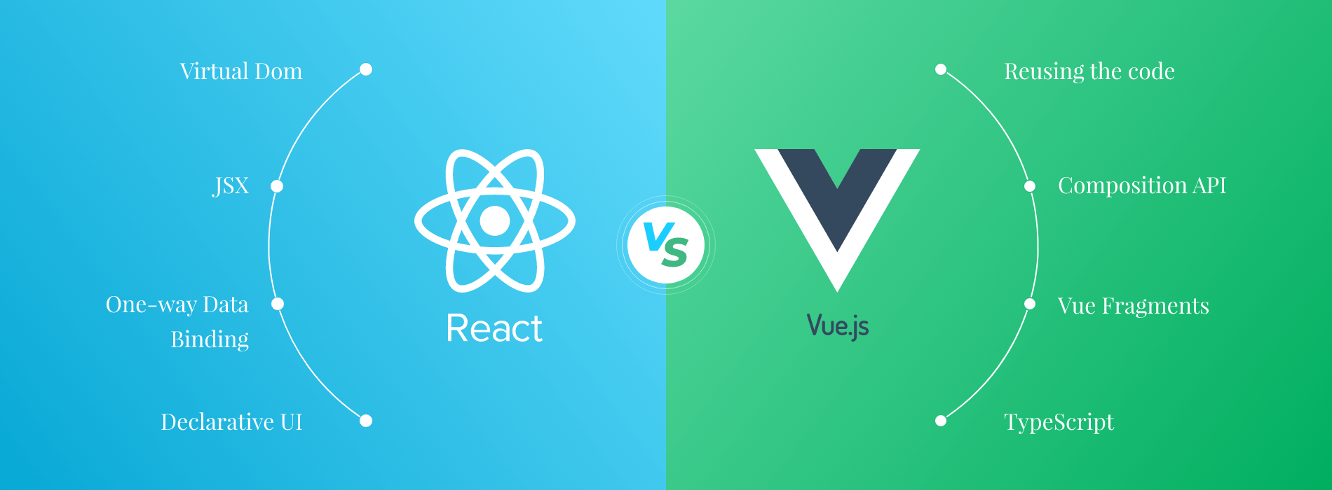 React.JS Vs. Vue.JS